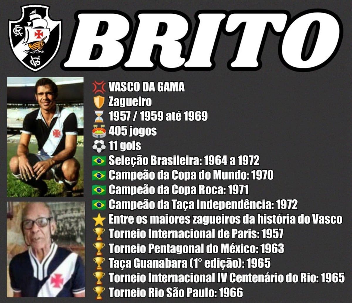 Brito, ídolo do Vasco e campeão mundial, completa 85 anos - MeuVasco