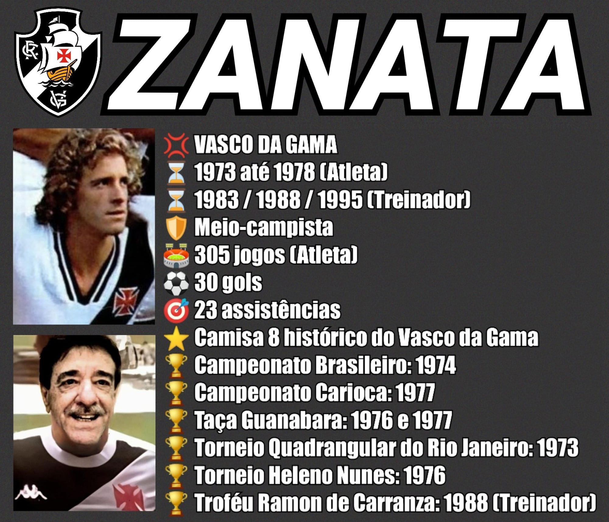 Ídolo do Vasco da Gama da década de 70, Zanata celebra seu 74º aniversário - MeuVasco