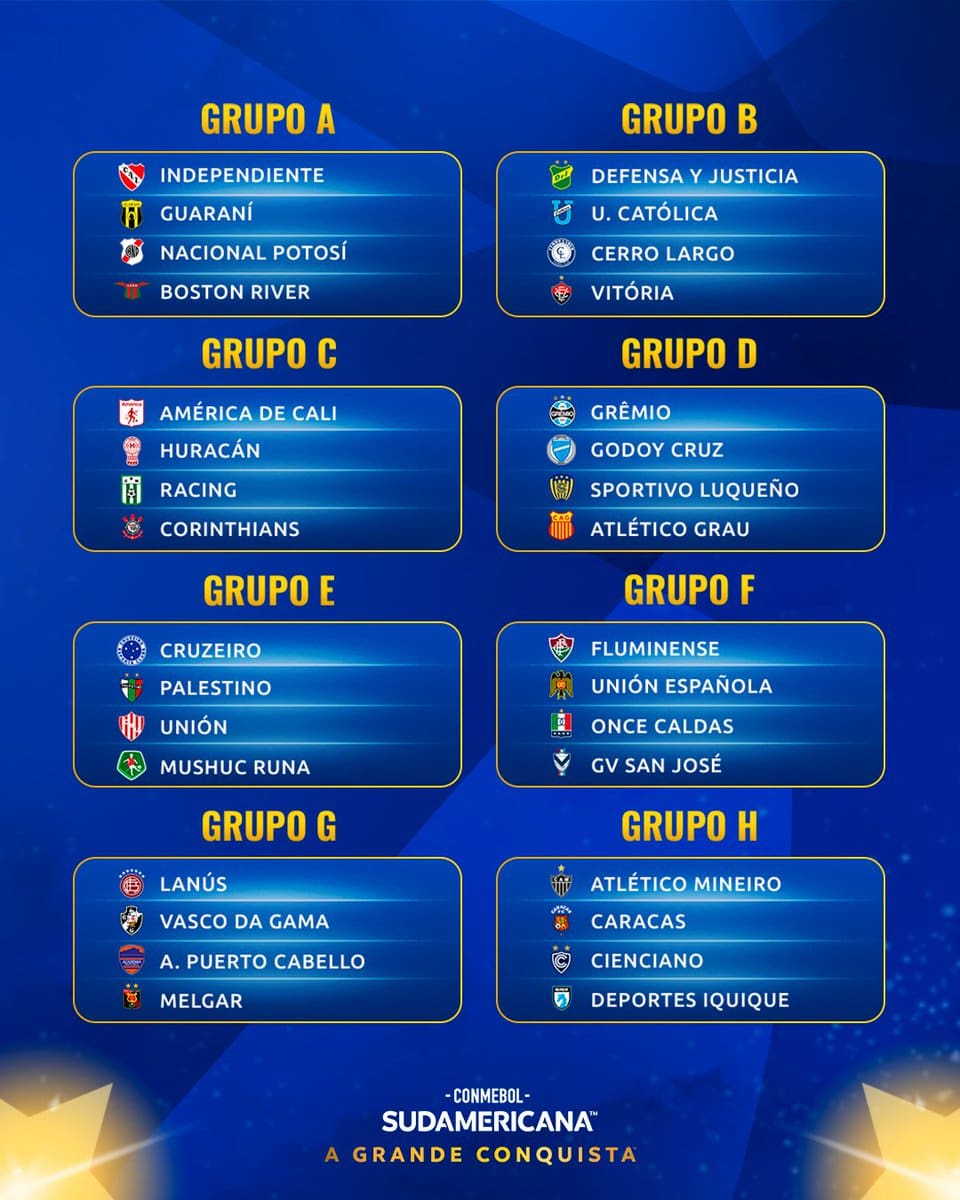Confira todos os grupos da Copa Sul-Americana 2025. - MeuVasco